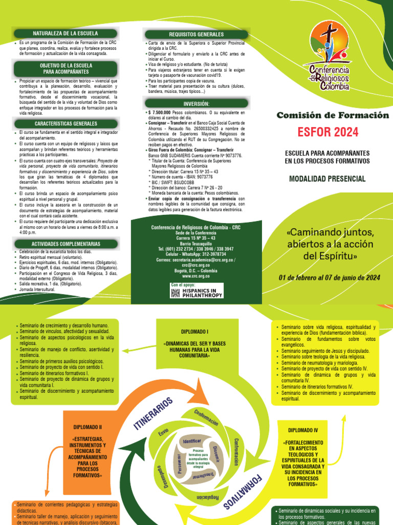 Esfor 2024 Final | PDF | Seminario