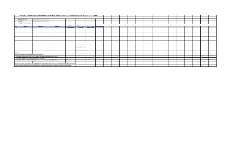 Contoh Format RTL Diunduh Diisi Diunggah OK | PDF