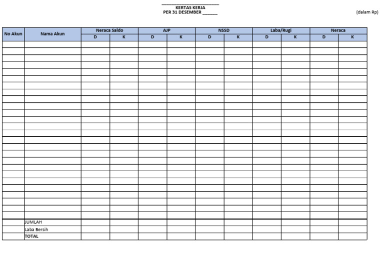 Tabel Kertas Kerja (Akuntansi) | PDF