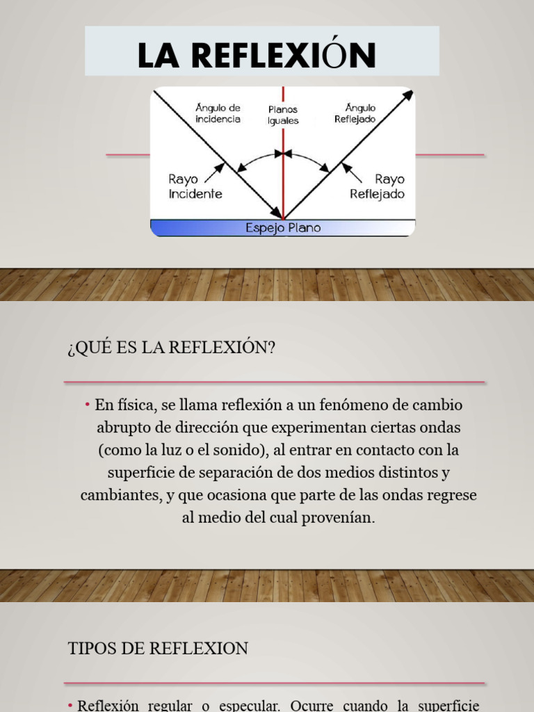La Reflexión | PDF | Reflexión (Física) | Ligero
