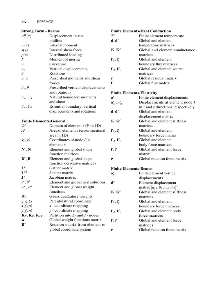 A First Corse in Finite Element Analysis-17 | PDF | Matrix (Mathematics ...