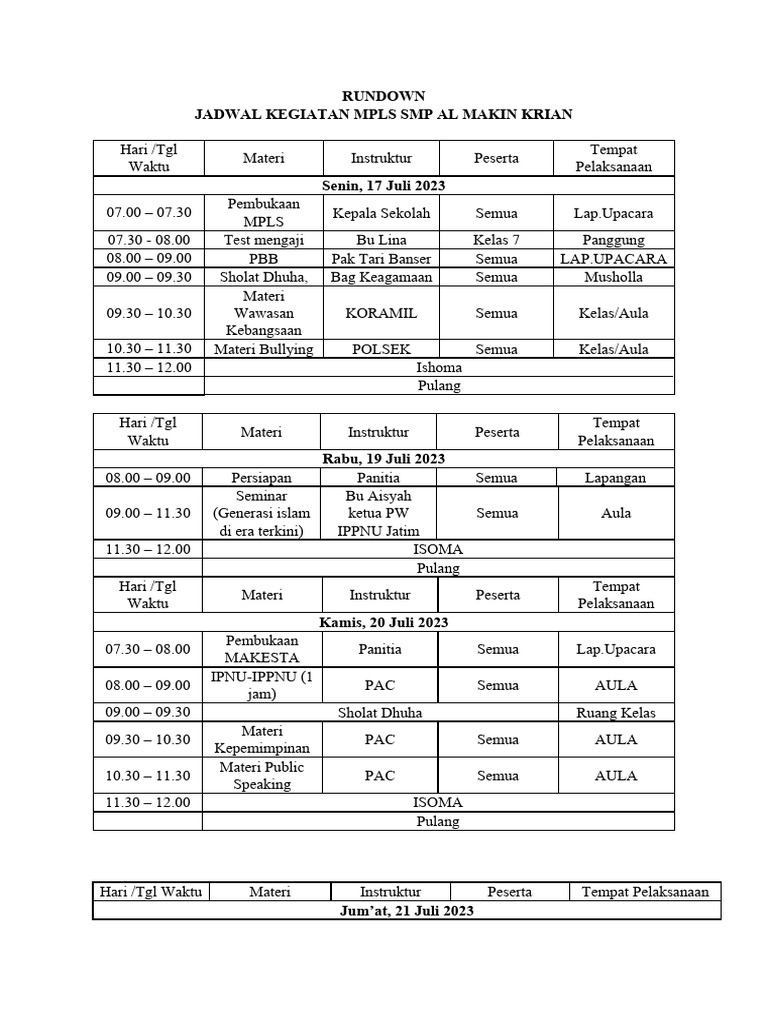 Rundown MPLS SMP Al Makin Krian | PDF
