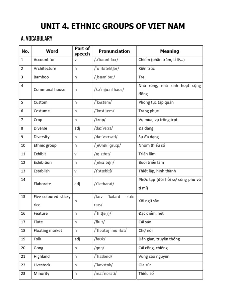UNIT 4 ENGLISH 8 | PDF