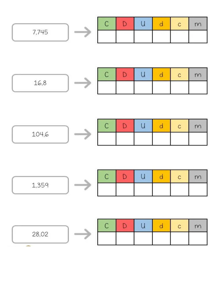 Valor Posicional Decimales | PDF