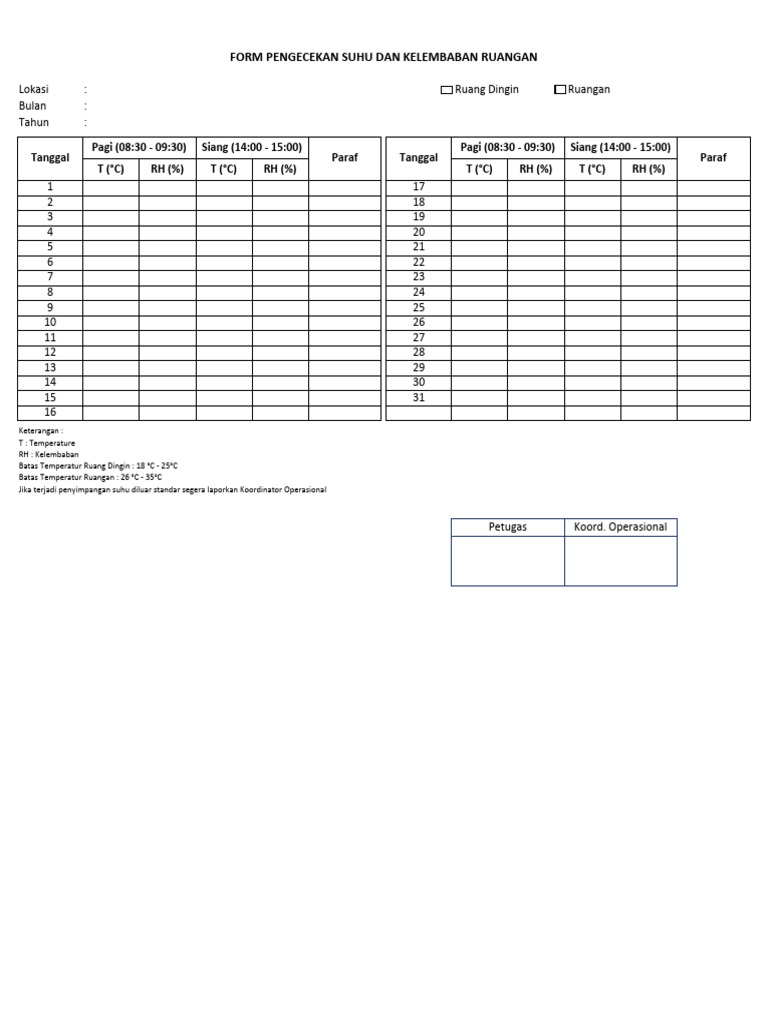 Form Pengecekan Suhu Dan Kelembaban Ruangan | PDF