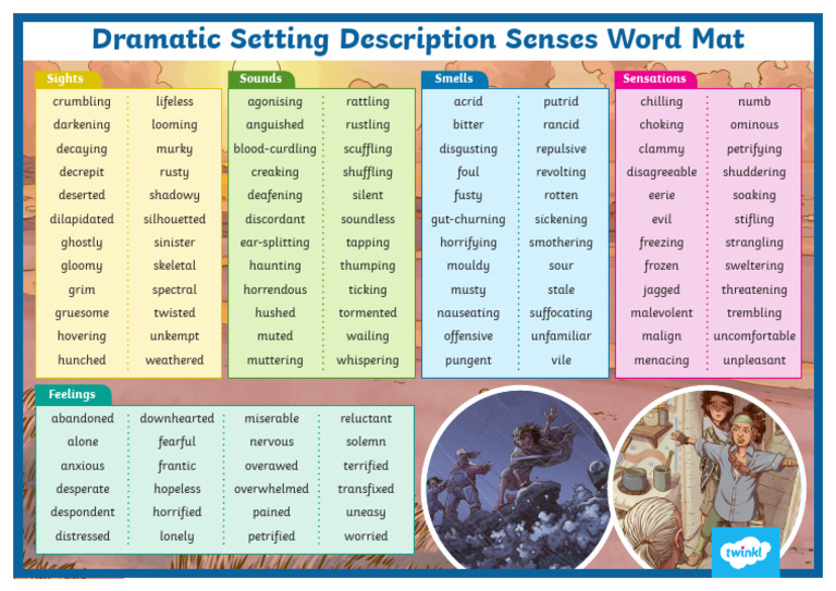 Unit 4.4 Vocabulary 2 - Dramatic Setting Description | PDF | Art