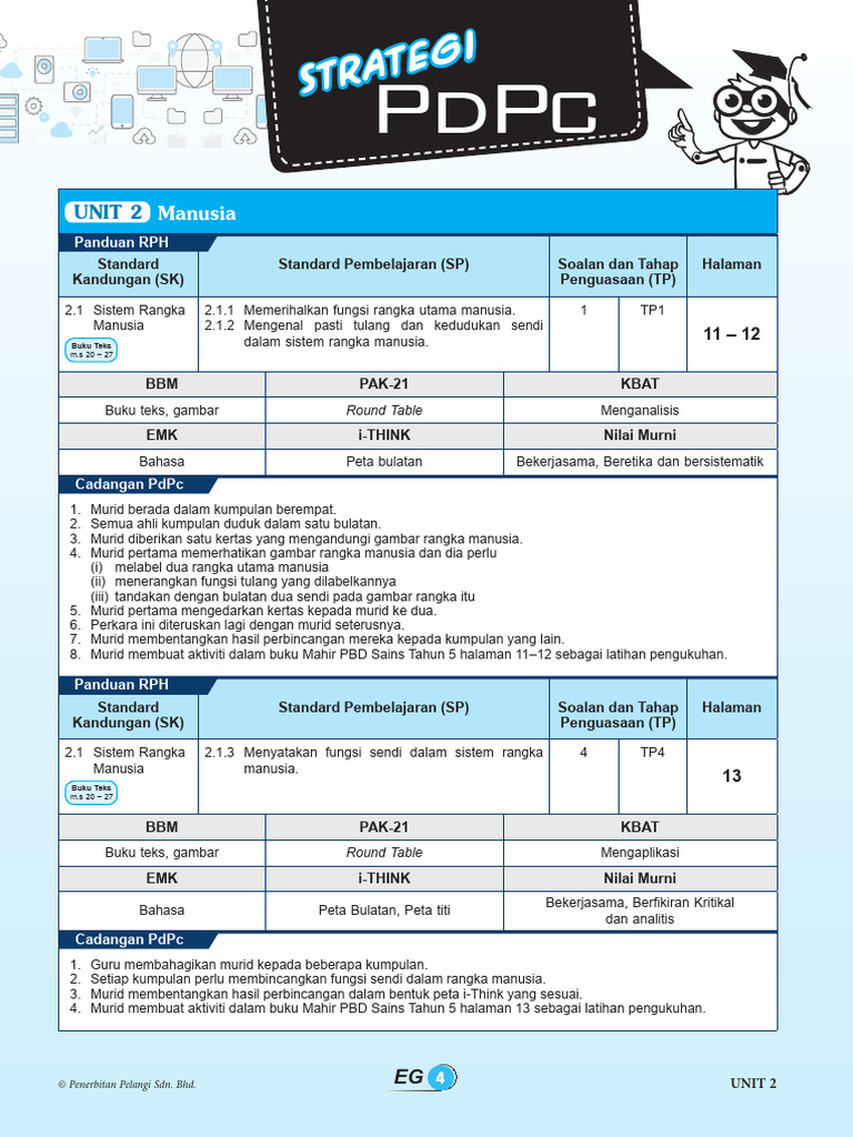 RPH Mahir SN t5 4 | PDF