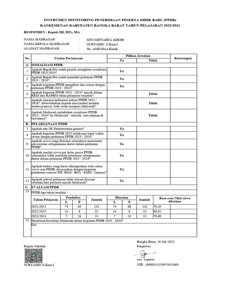 Instrumen Monitoring PPDB 2023 | PDF