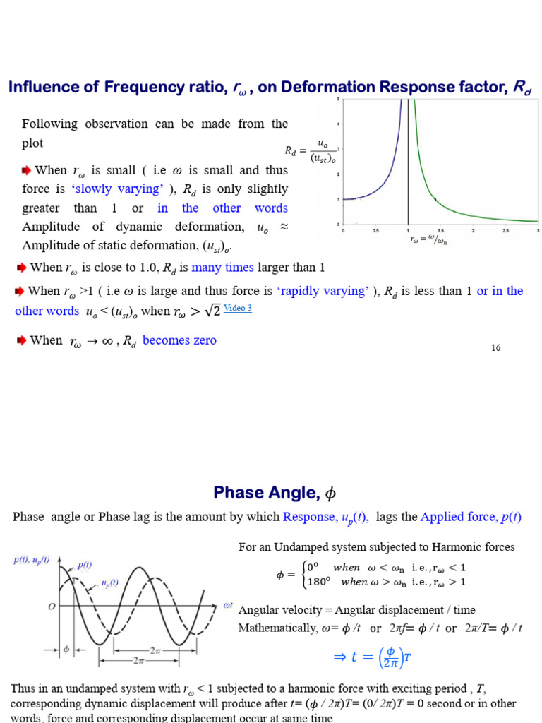 Module 4-Part 2 | PDF | Bending | Damping Module 4-Part 2 | PDF | Bending | Damping