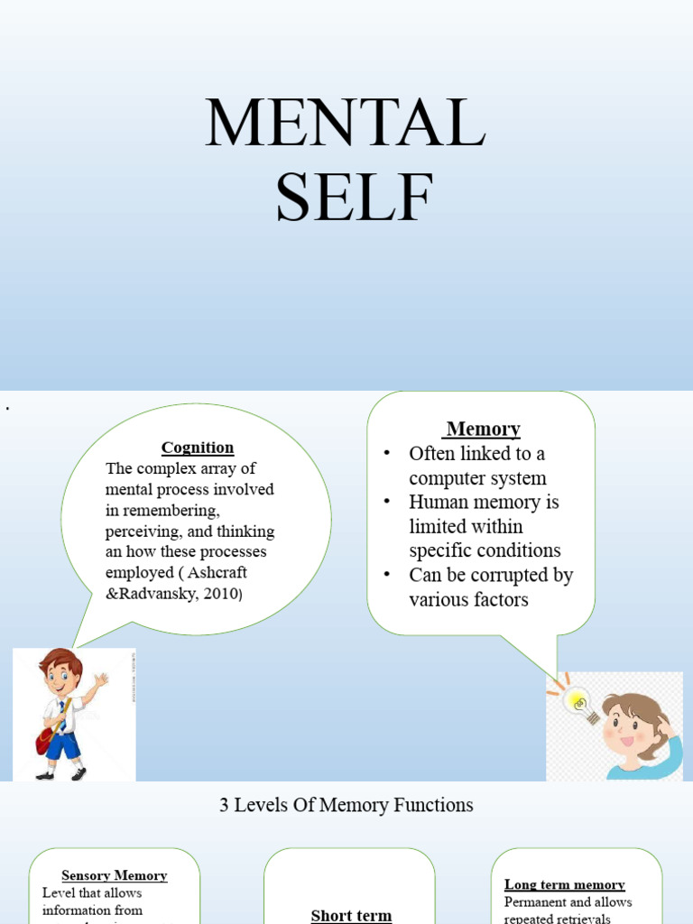 Mental Self | Download Free PDF | Memory | Intelligence