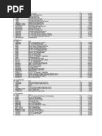 Squat Checklist | PDF | Recreation | Physical Exercise