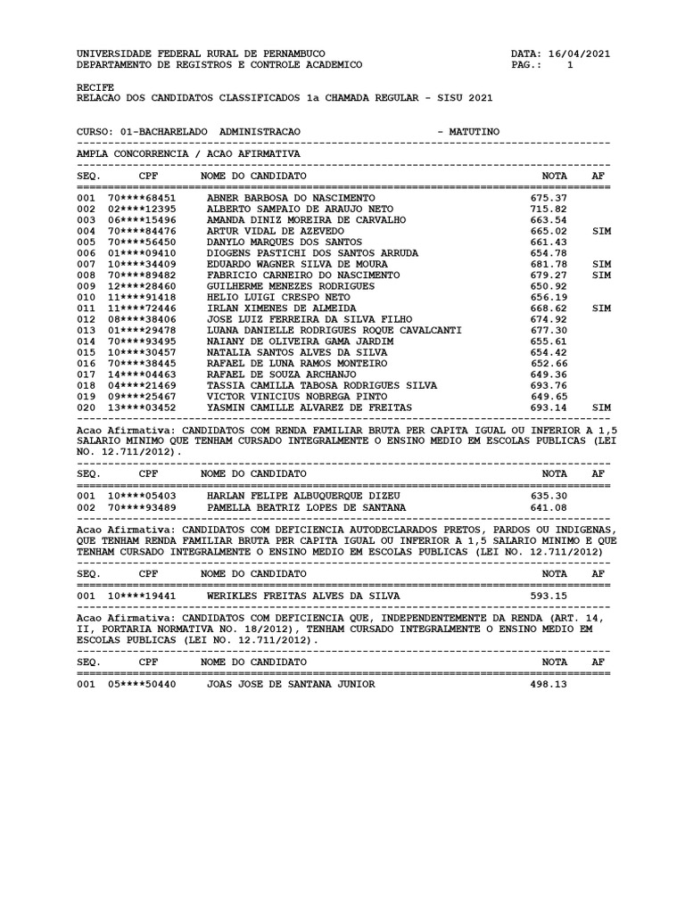 SEDE-RELACAO DOS CANDIDATOS CLASSIFICADOS 1a CHAMADA REGULAR - SISU ...