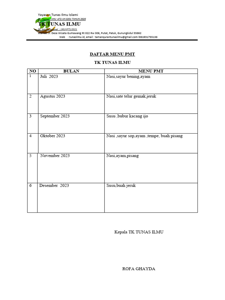 Menu PMT dan Surat Tugas TK Tunas Ilmu | PDF