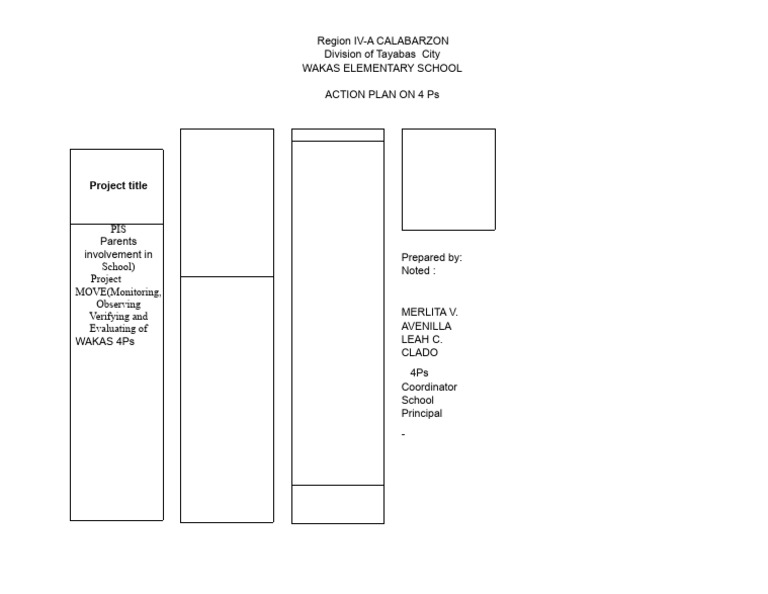 4ps Action Plan 2023 | PDF