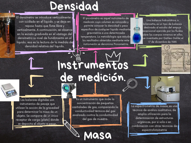 instrumentos de medicion | PDF | Ciencias fisicas | Metrología