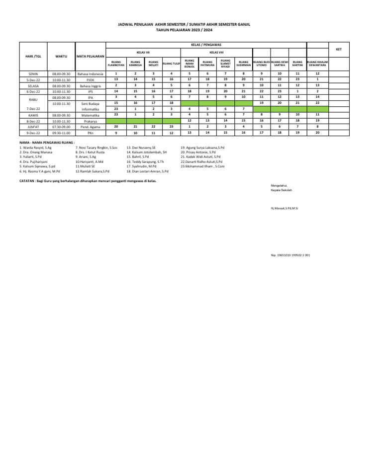 Jadwal UTS GANJIL 2023-2024 | PDF