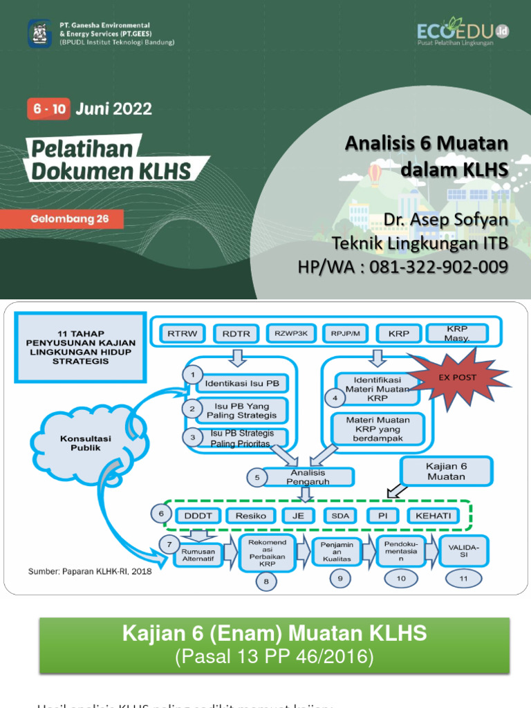 04 Analisis 6 Muatan Dalam KLHS | PDF