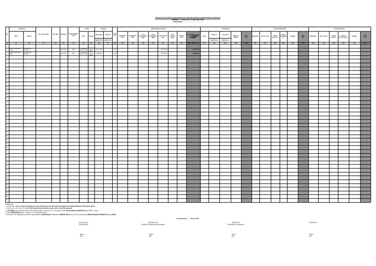 Form Perjalanan Dinas SKPD Uks | PDF