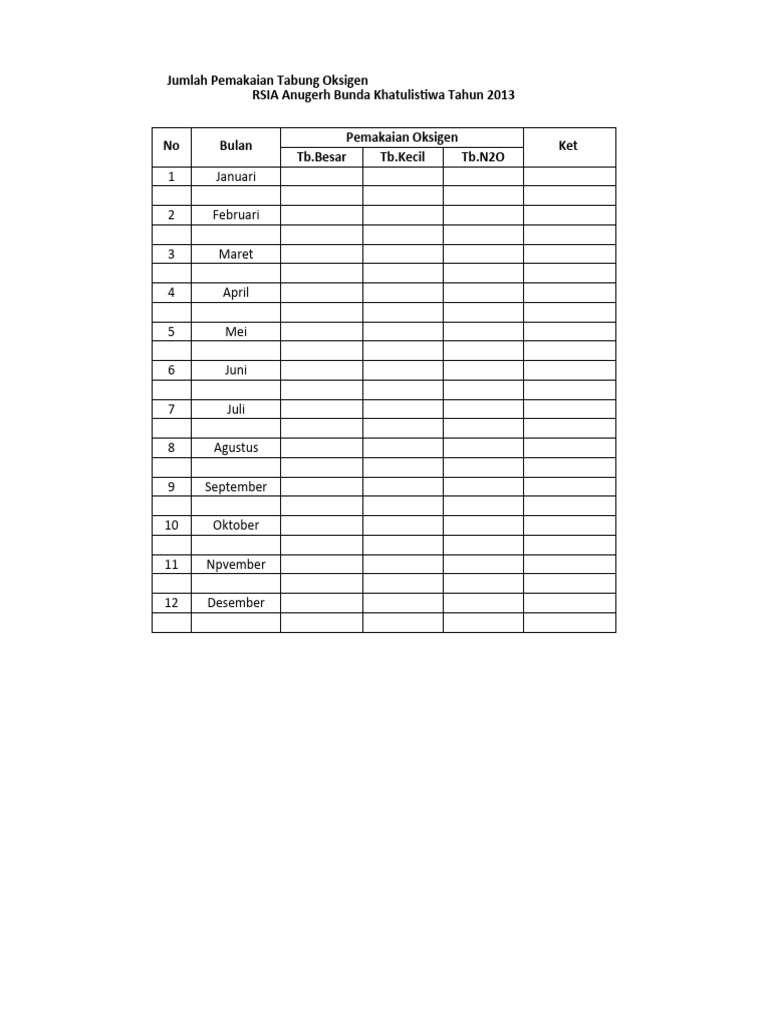 Laporan Pemakaian Tabung Oksigen | PDF