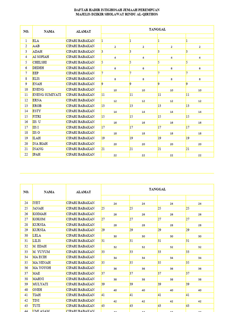 Absen Agustus JMHH | PDF