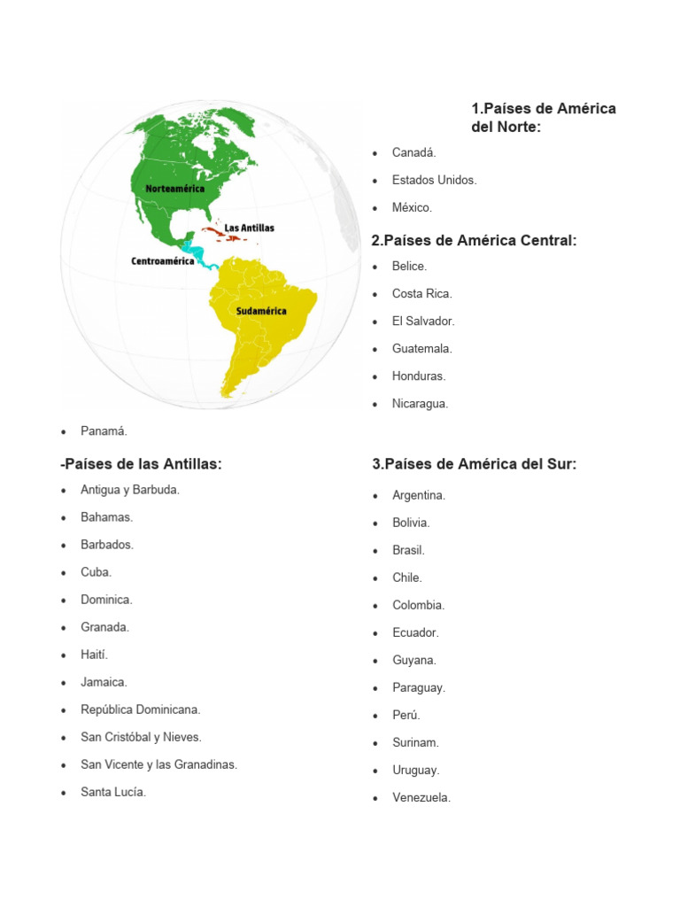 Lista de países de América | PDF