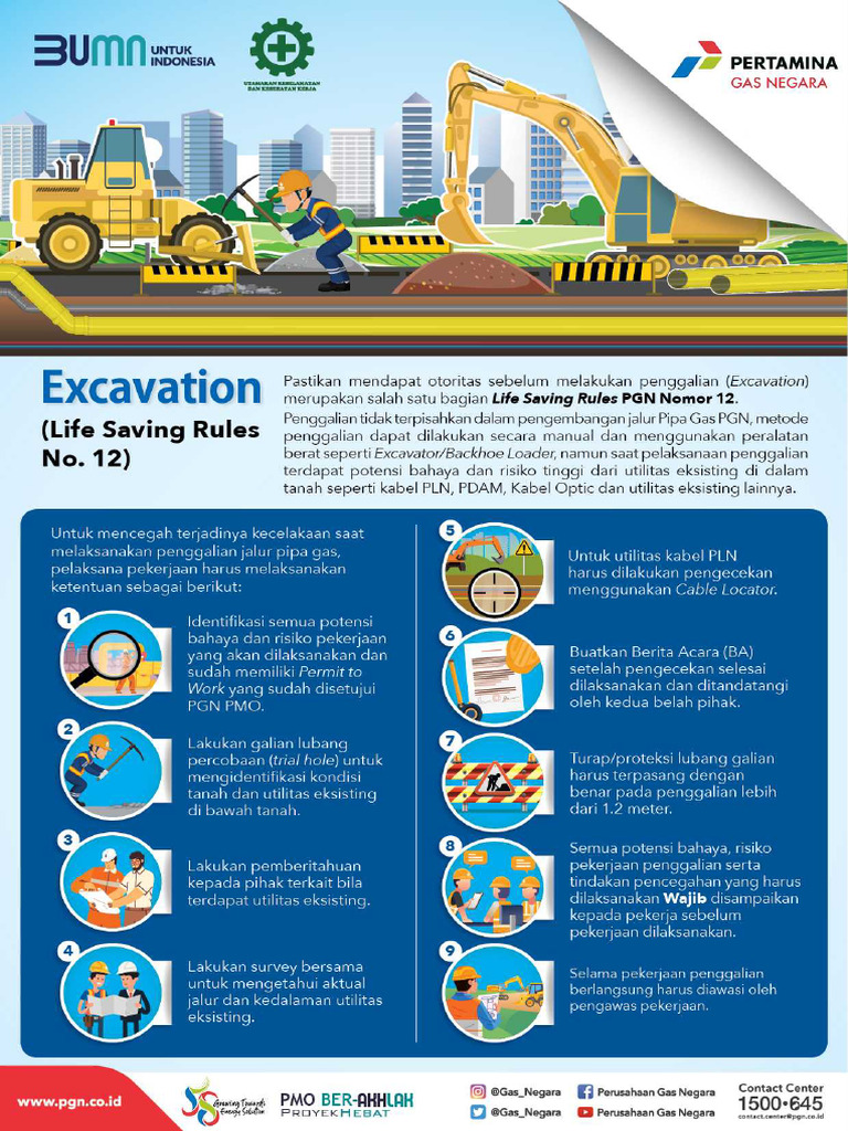 Safety Campaign Excavation - LSR No.12 | PDF