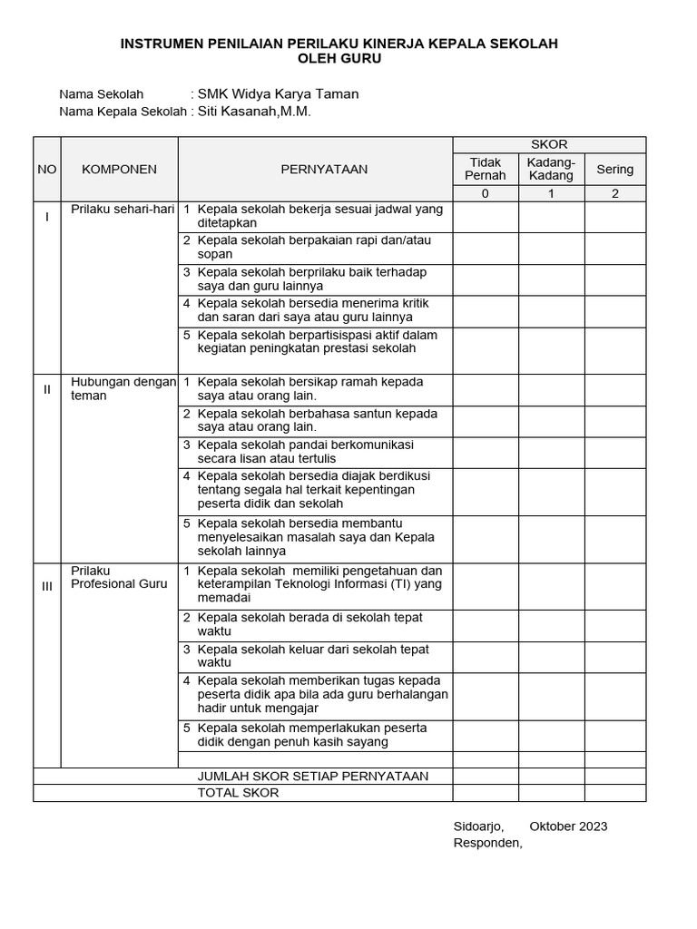 Instrumen Perilaku Kerja | PDF