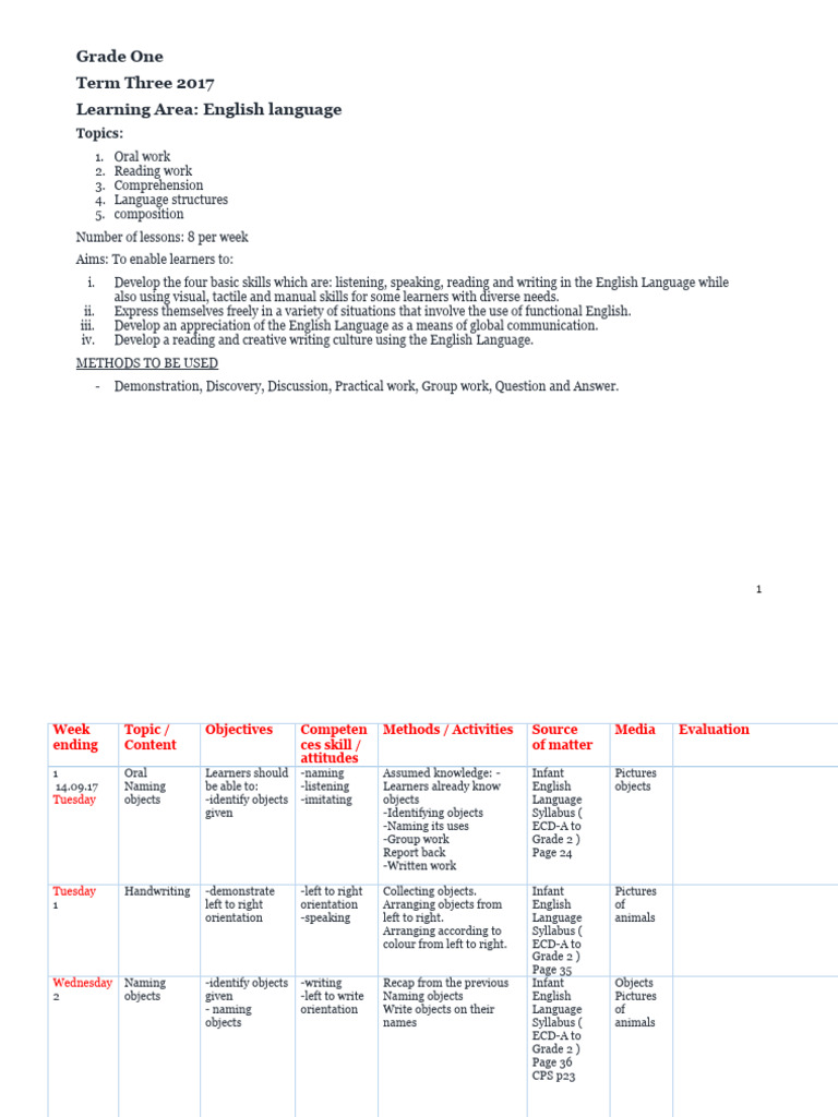 GRADE 1 Term 3 Scheme-Cum Plan FINAL 2017 | PDF | English Language ...