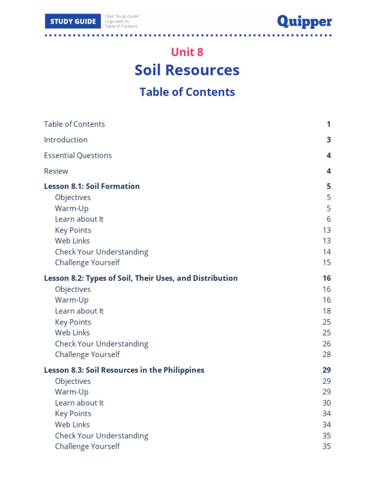 Earth Science SHS Unit 8 Soil Resources Study Guide | PDF | Soil | Loam
