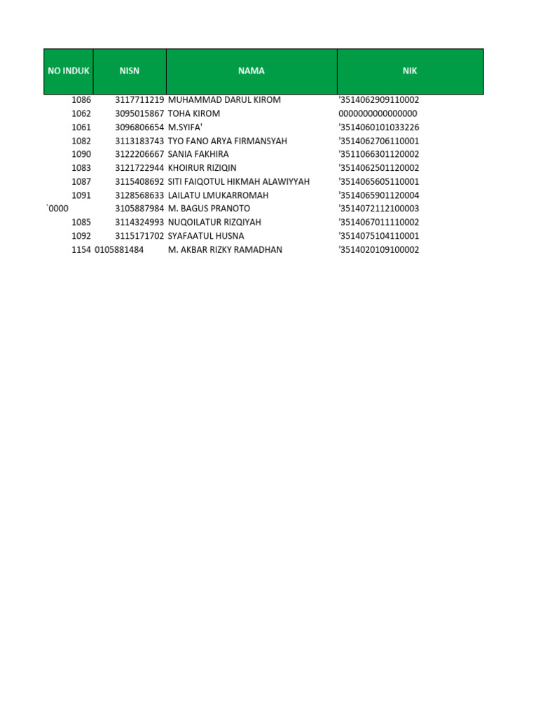 Data Siswa Kejayan Pasuruan | PDF