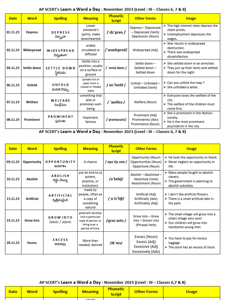 Nov 23 Level 3 Learn A Word A Day | PDF | Linguistics | Linguistic ...