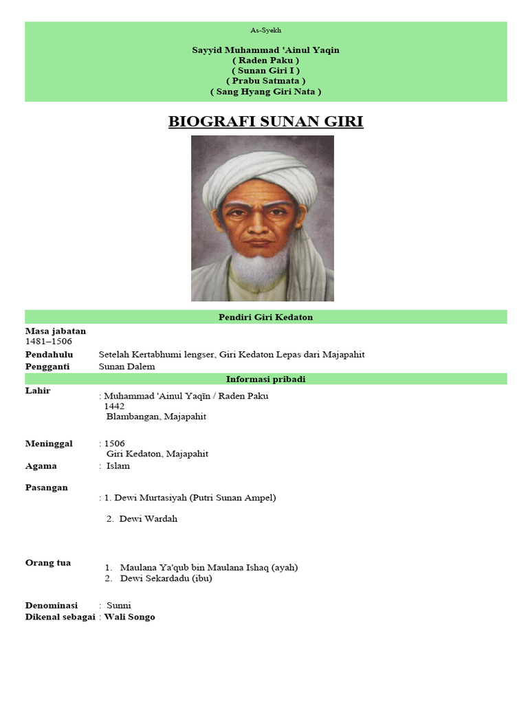 Biografi Wali Songo | PDF