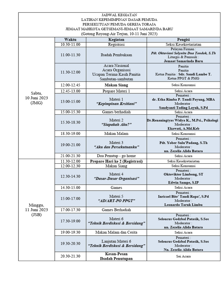 Rancangan Acara LKPD | PDF