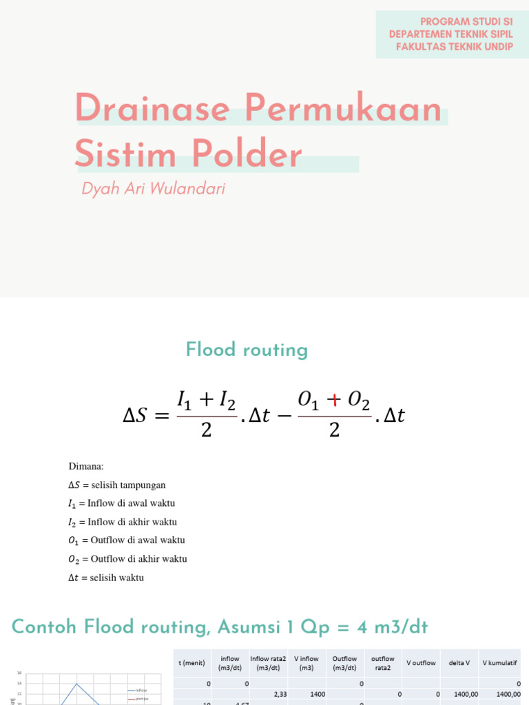 Sistem Polder dan Flood Routing Teknik | PDF