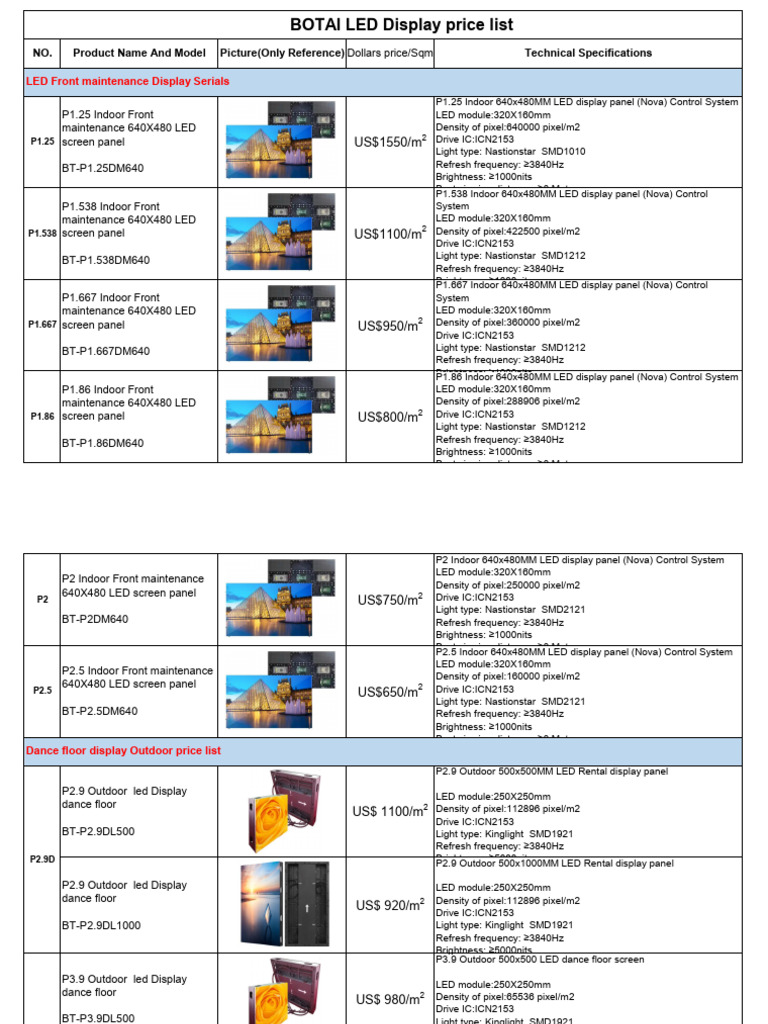 BOTAI LED Display Price List 202310 | PDF | Liquid Crystal Display | Pixel