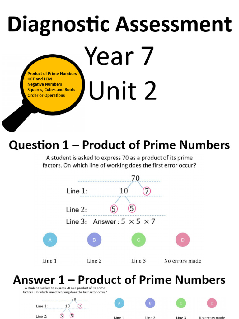Year 7 Unit 2 | PDF | Elementary Mathematics | Arithmetic