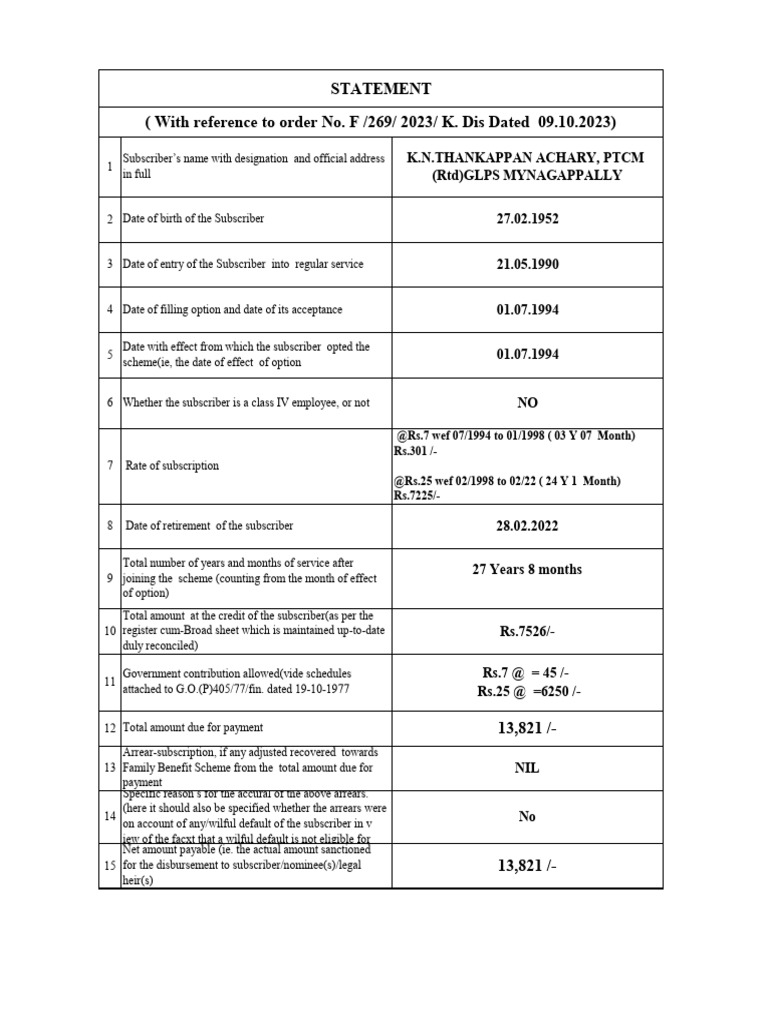Subscriber Payment Statement Details | PDF | Subscription Business Model | Business