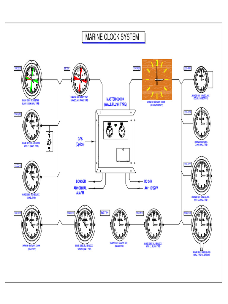 Marine Clock | PDF | Measuring Instrument