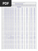 ISO 286-2 Hole Tolerance Chart | PDF | Engineering Tolerance ...