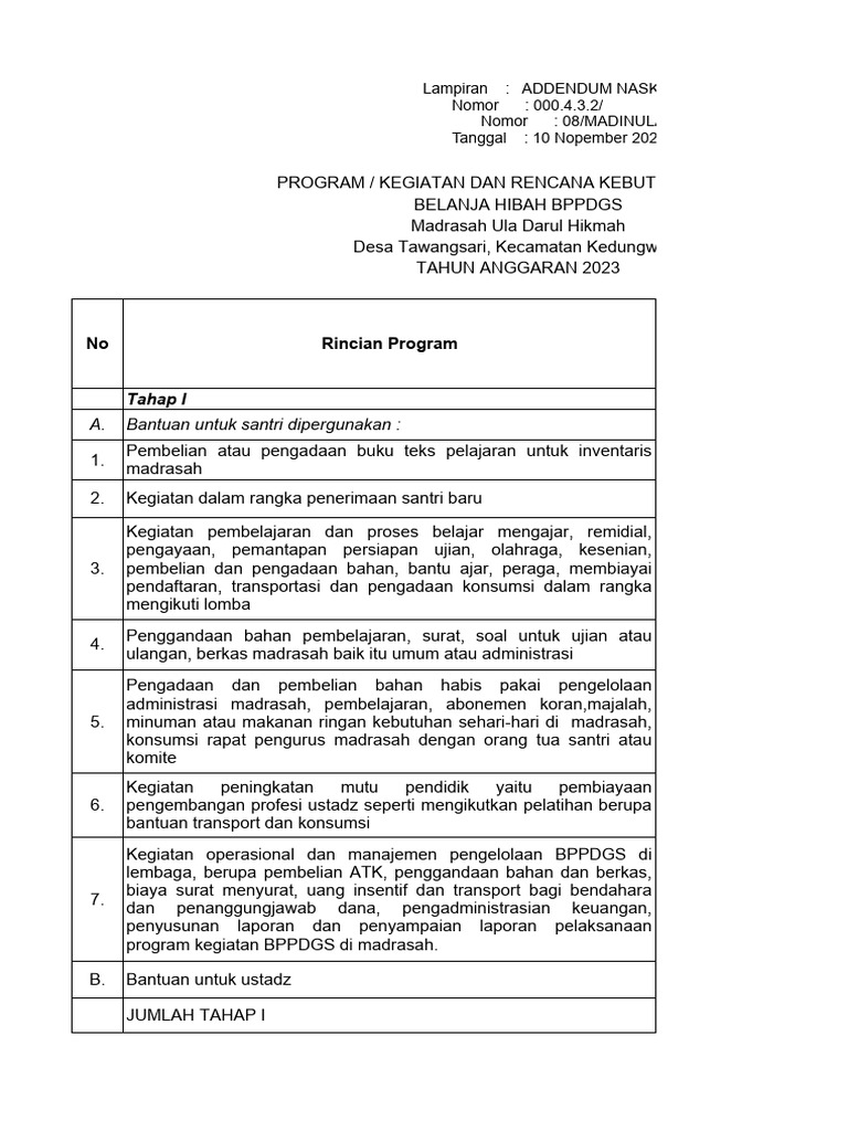 RAB NPHD Madin Darul Hikmah 2023 | PDF | Karier & Perkembangan