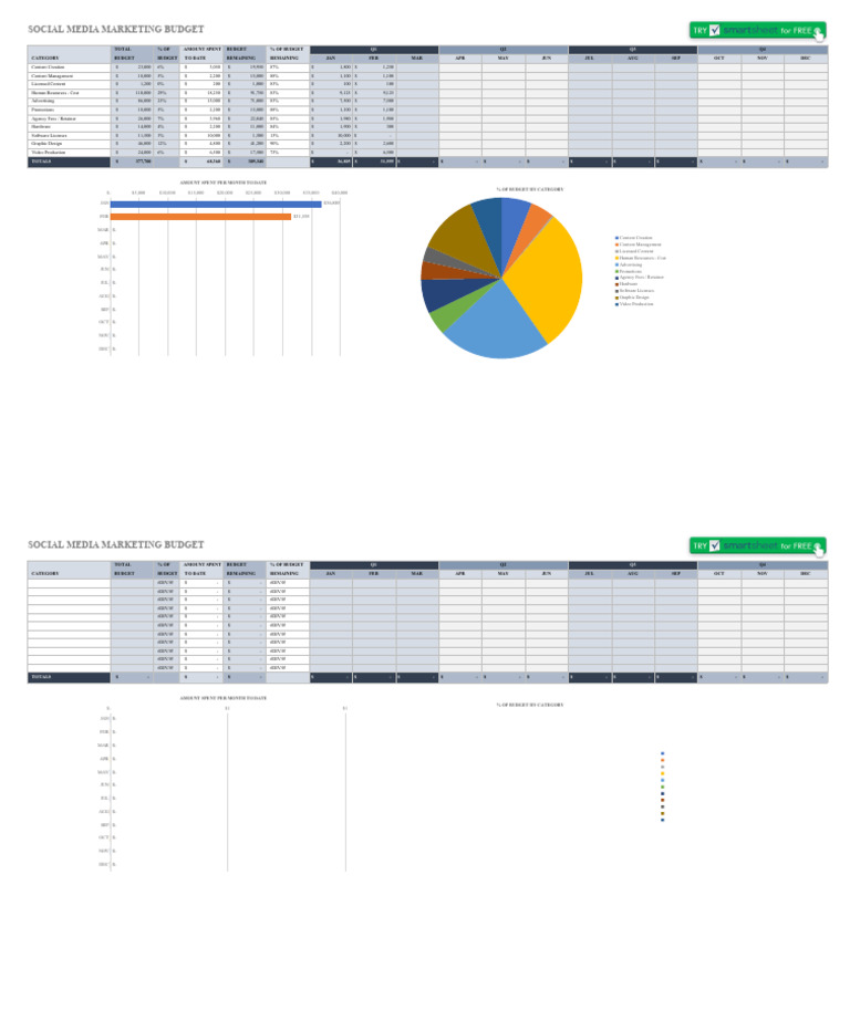 IC Social Media Marketing Budget Template 8603 | PDF | Computing IC Social Media Marketing Budget Template 8603 | PDF | Computing
