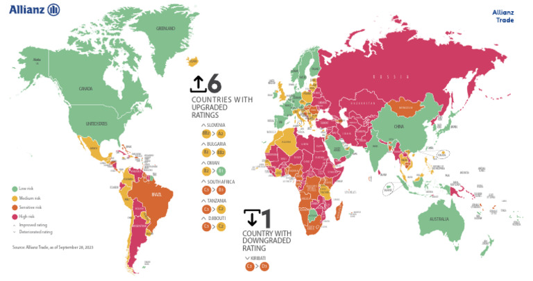 Country Risk Rating | PDF