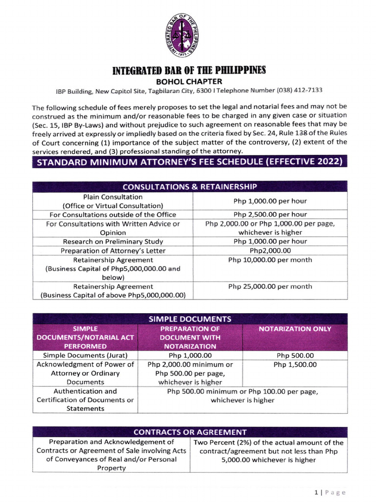 2022 Standard Minimum Attorneys Fee Effective 2022. | PDF
