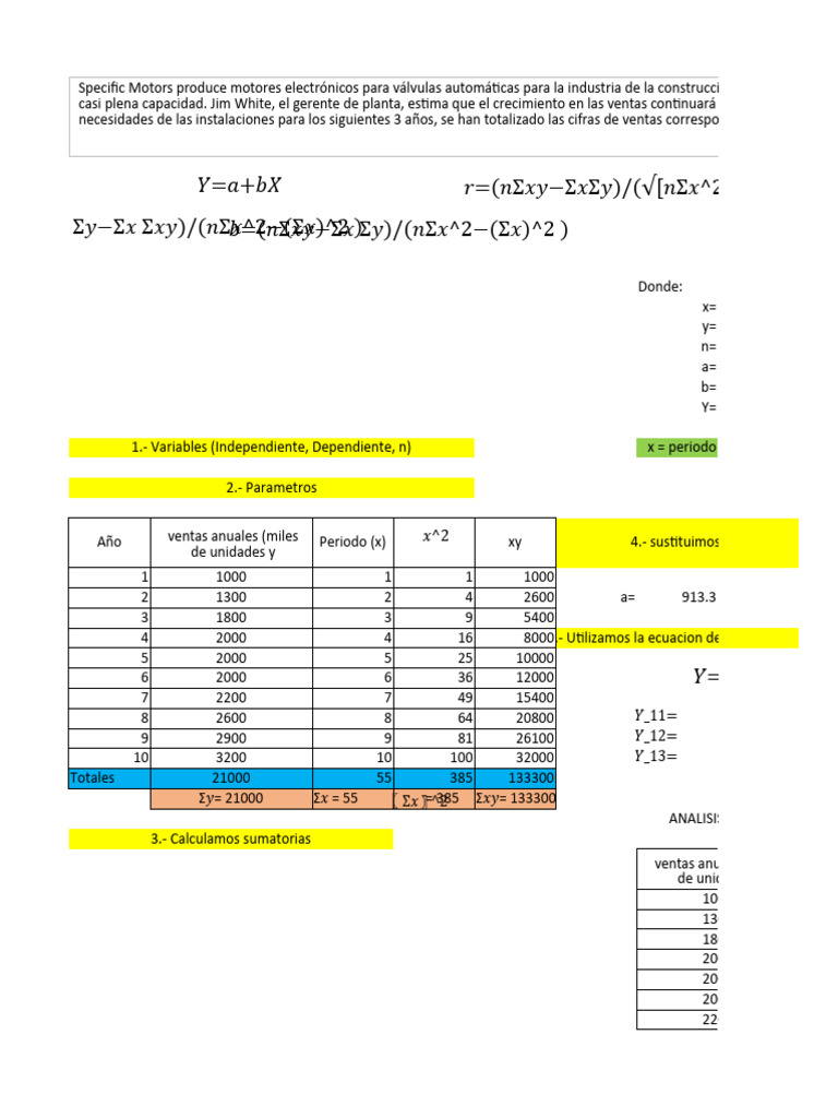Ejercicio 1 Regresión Lineal Simple | PDF | Análisis de regresión ...