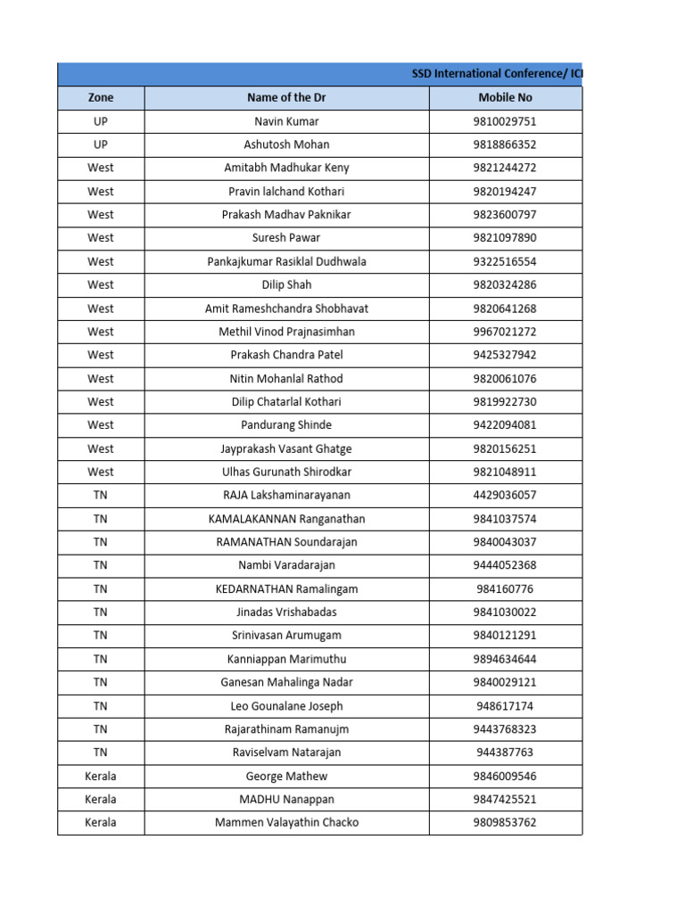 Investment Pool of Drs | PDF