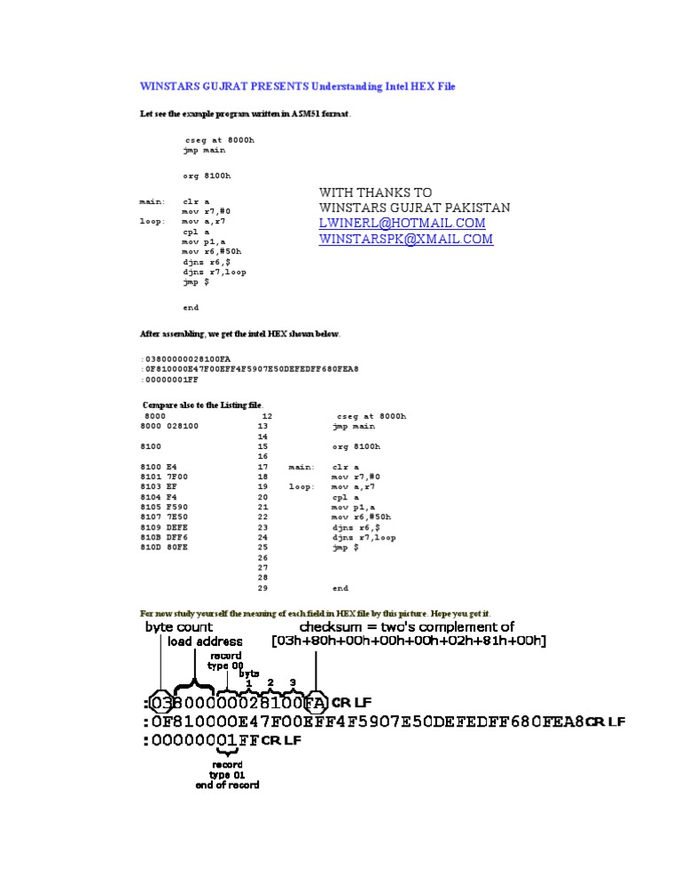 Understanding Intel HEX File | PDF
