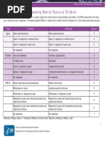 Modified Glasgow Coma Scale For Infants and Children | PDF