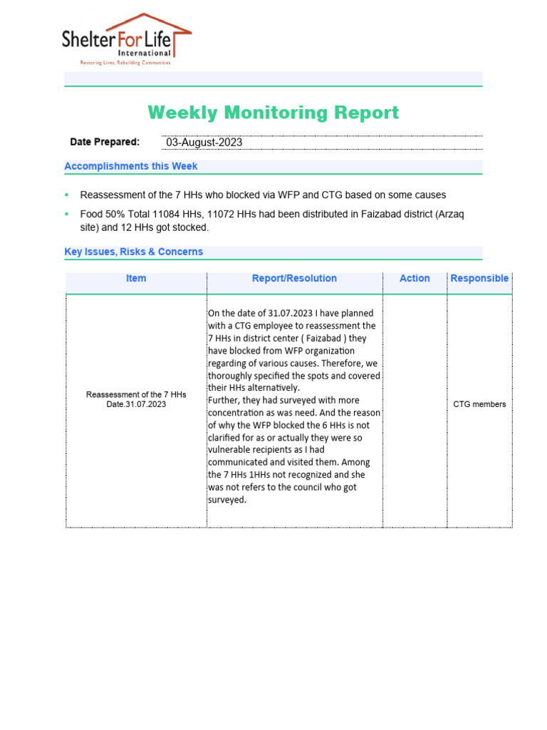 Monitoring Report | PDF
