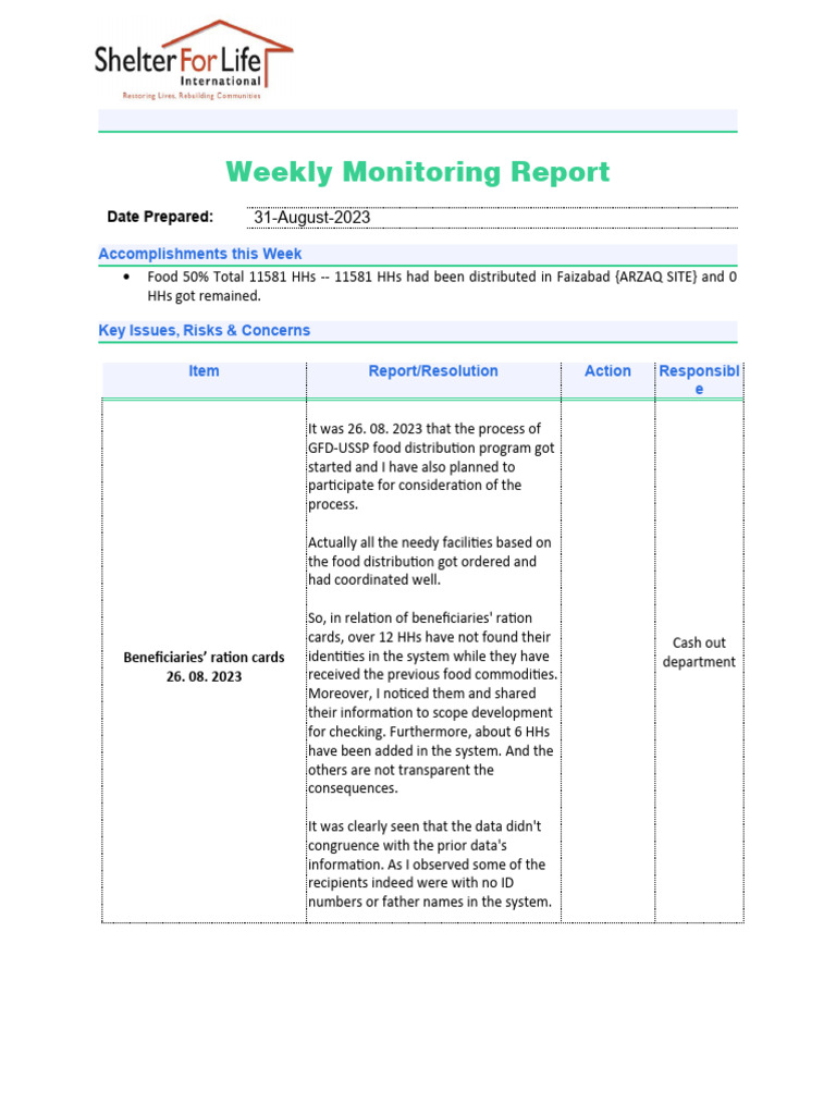 Weekly Monitoring Report | PDF | Economies