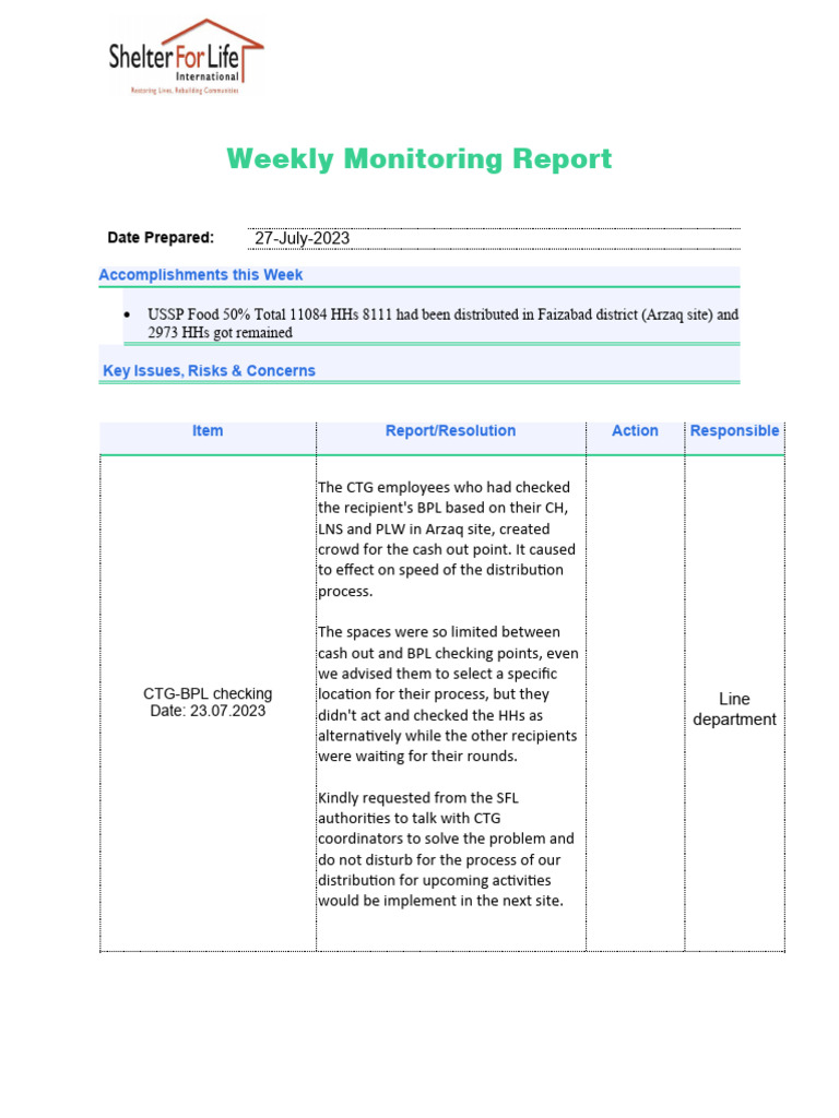 Weekly Monitoring Report | PDF